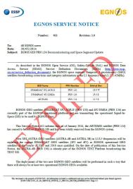 Service Notice #11 - EGNOS GEO PRN 124 Decommissioning and Space Segment Update | EGNOS User ...